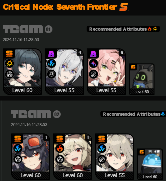 Shiyu Defense Critical Node 9th Season - SSSSSSS clear summary - 2024. ...