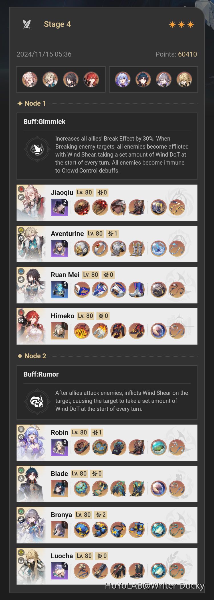 Mozzarella Firefox and Unlimited RNGworks Honkai: Star Rail | HoYoLAB