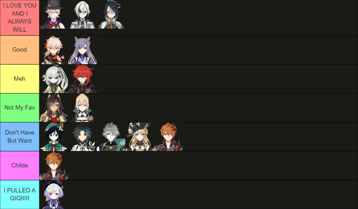 5 star tier list :3 Genshin Impact | HoYoLAB