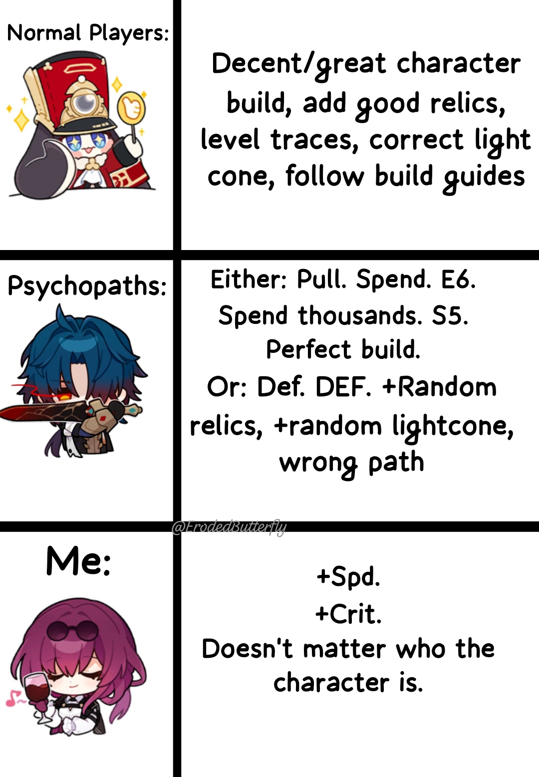 Hsr meme! (Requested) Honkai: Star Rail | HoYoLAB