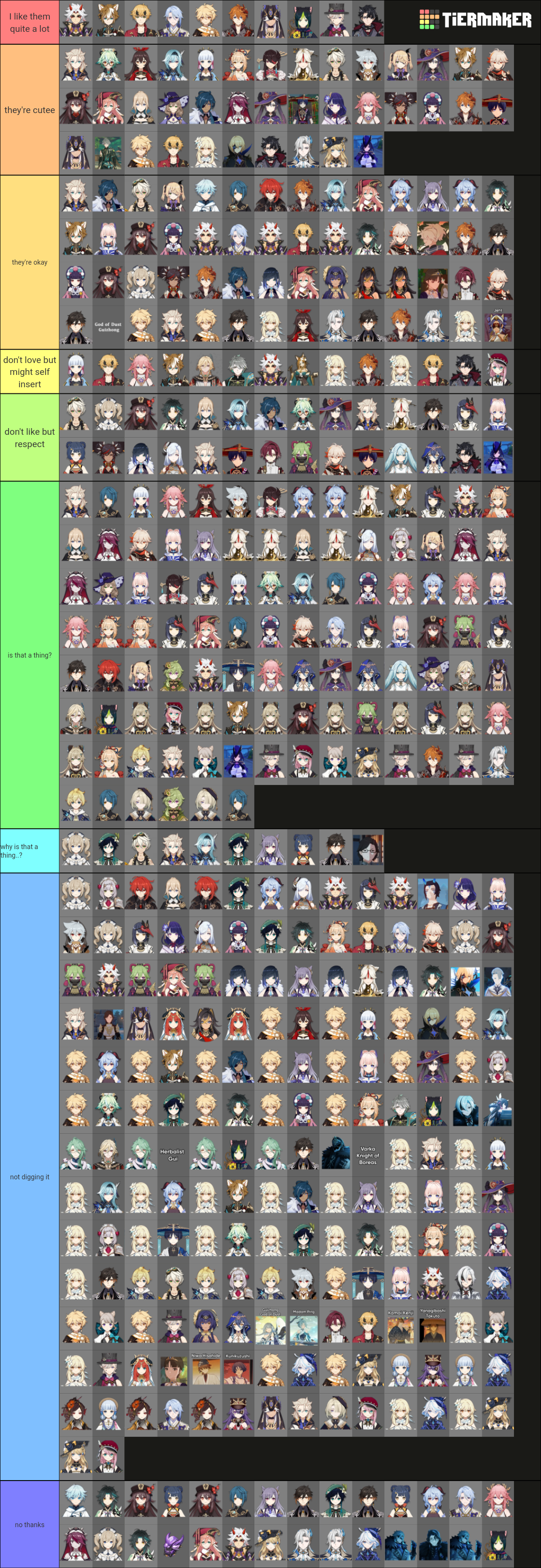 genshin ship tier list but I don't really ship characters I just love ...