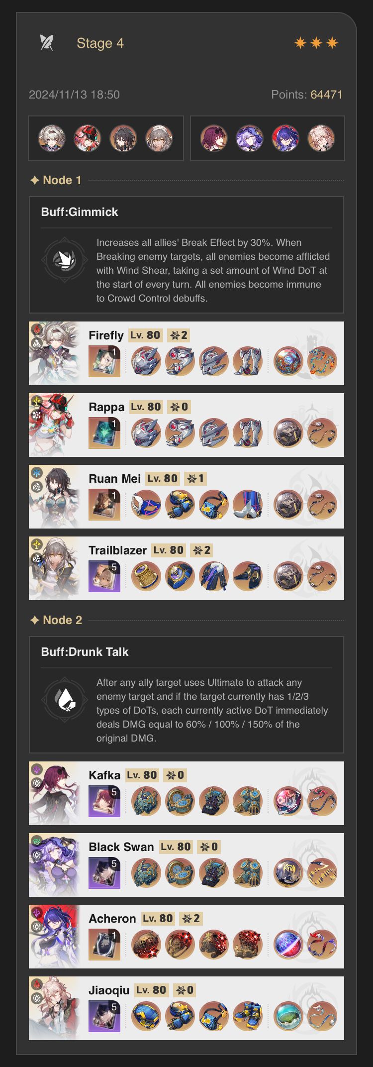 Firefly & Rappa Dual Carry + 3 Nihility Girlies (And Jiaoqiu) Honkai ...