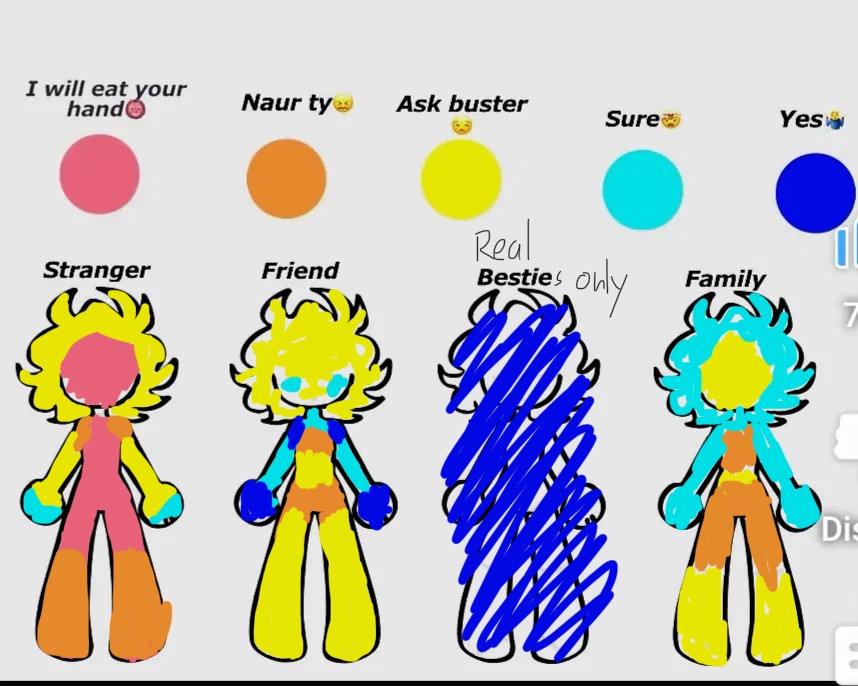 Touch Trend | HoYoLAB