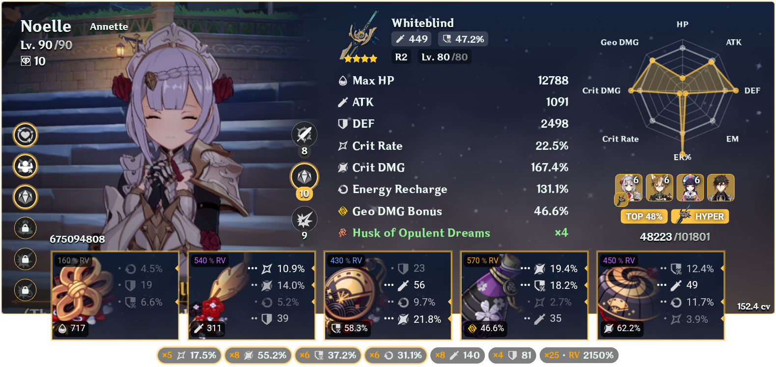 WIP Noelle build Genshin Impact | HoYoLAB