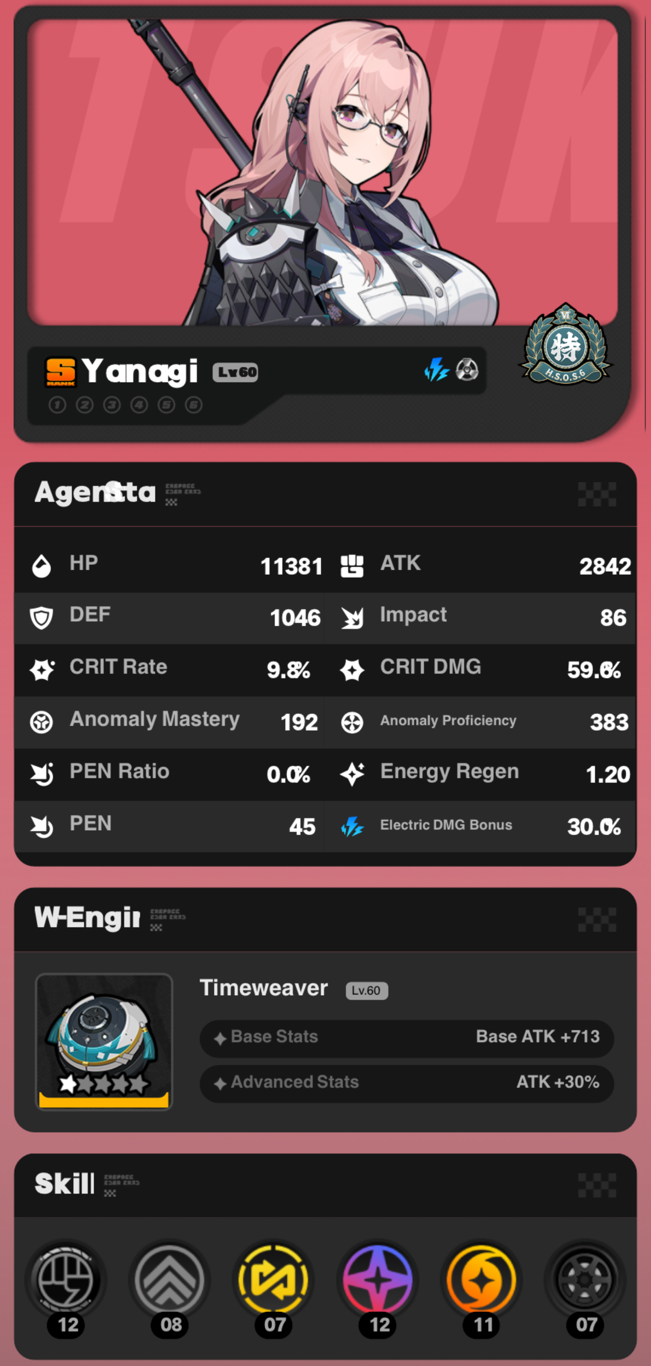 Yanagi build so far Zenless Zone Zero | HoYoLAB