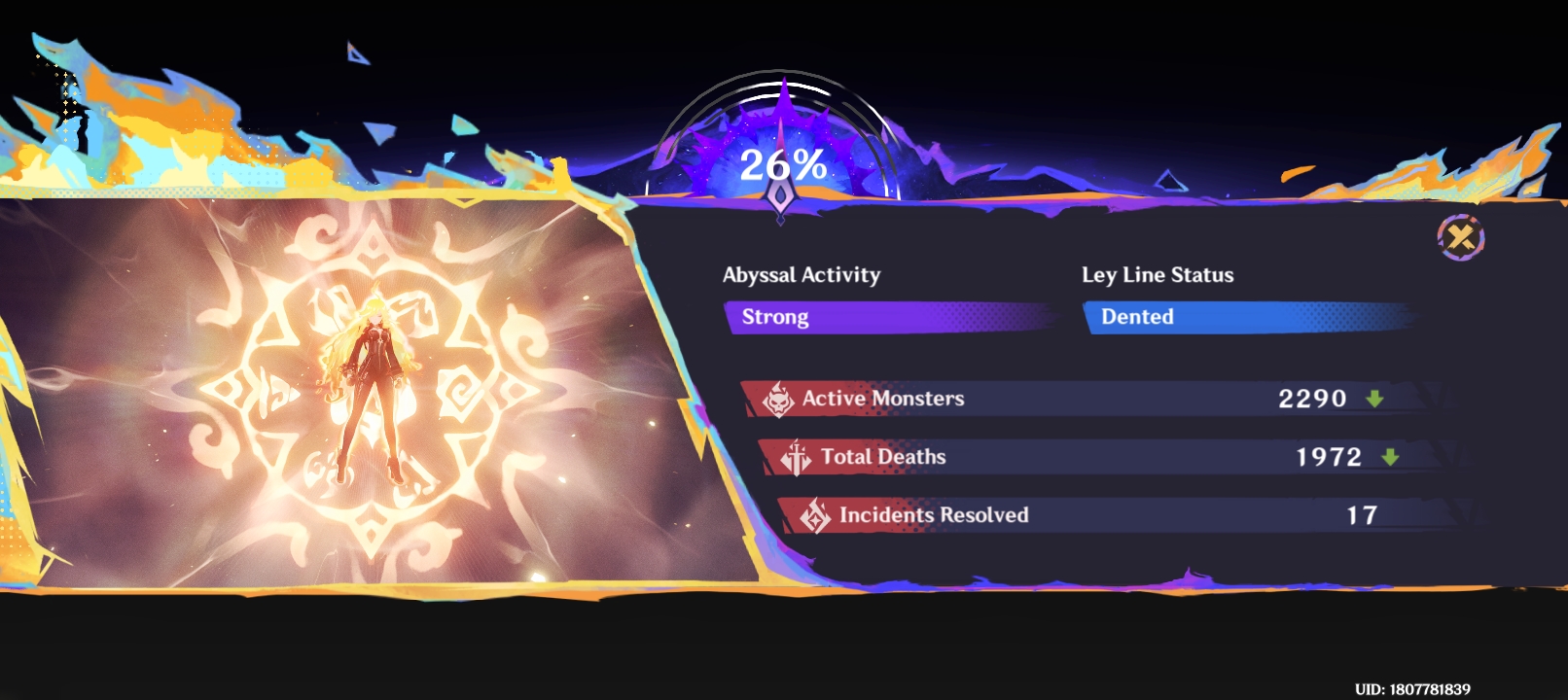 Low death count Genshin Impact | HoYoLAB