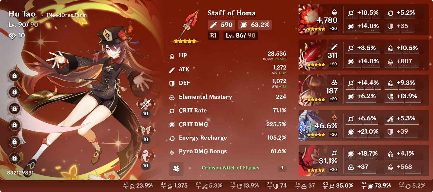 becoming hu tao user day idk what days . Genshin Impact | HoYoLAB