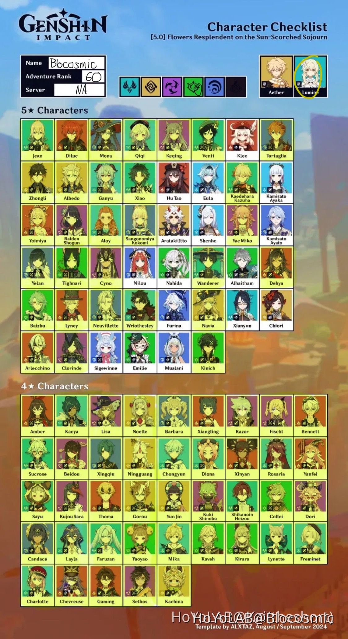 My characters as someone who’s played for 3+ years Genshin Impact | HoYoLAB