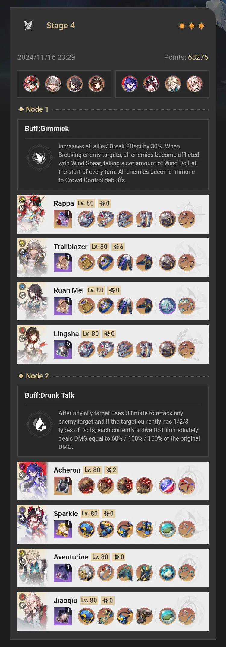 Rappa Ultimate Team ★ Acheron Premium Honkai: Star Rail | HoYoLAB