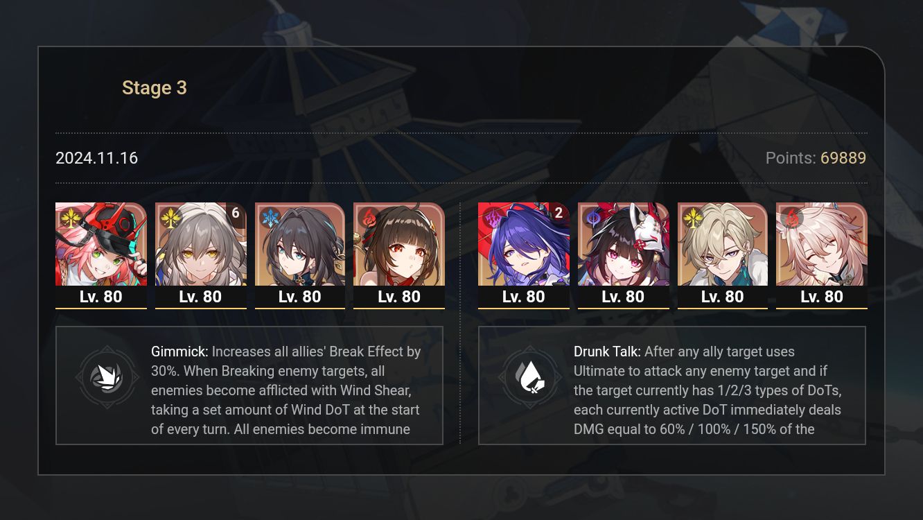 Rappa Ultimate Team ★ Acheron Premium Honkai: Star Rail | HoYoLAB