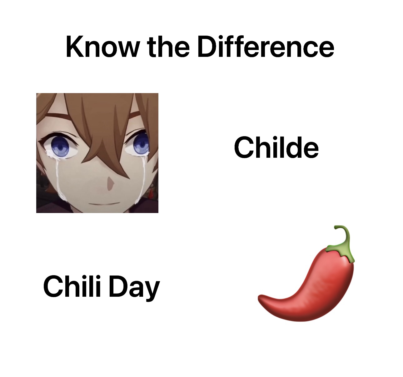 How people say Childe Genshin Impact | HoYoLAB