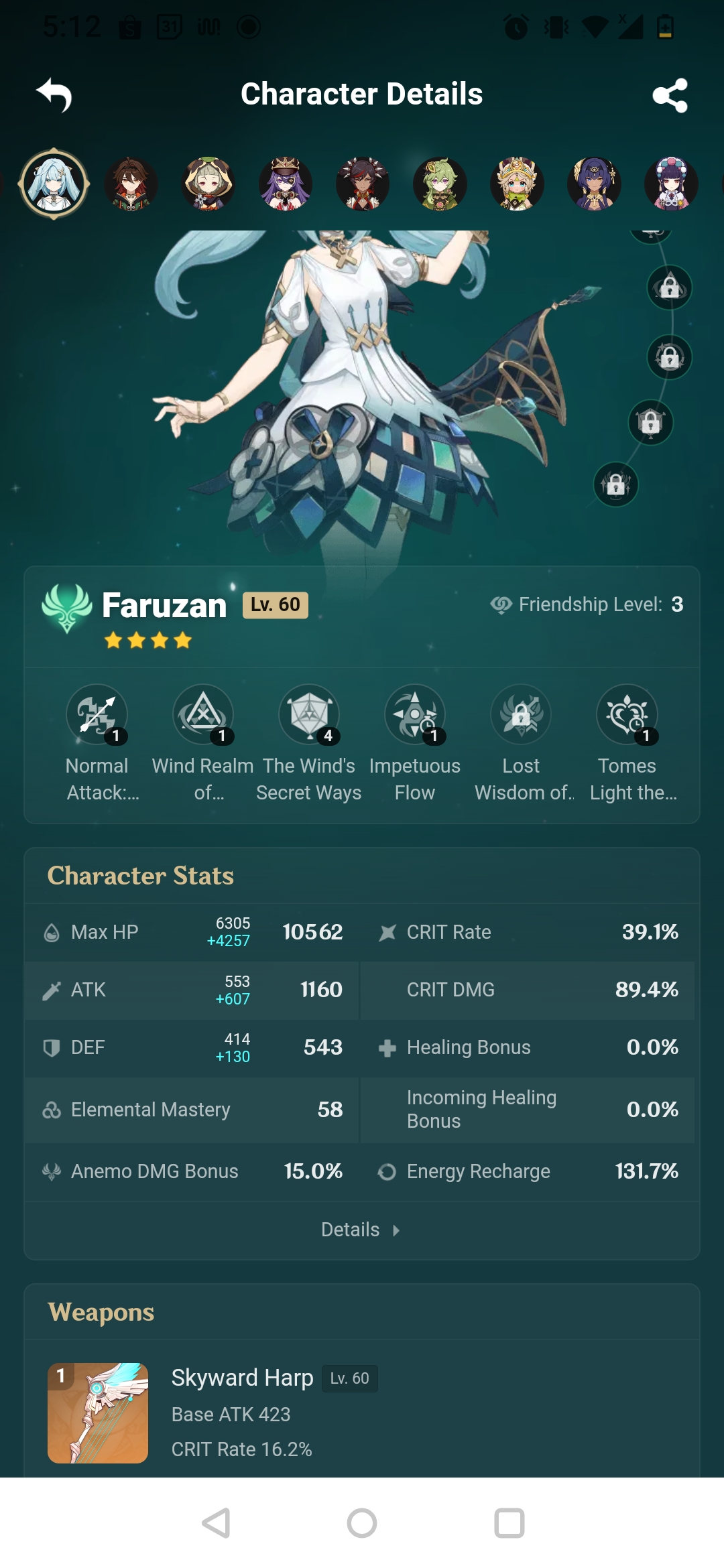 Day 1 of building Dps Faruzan Genshin Impact | HoYoLAB