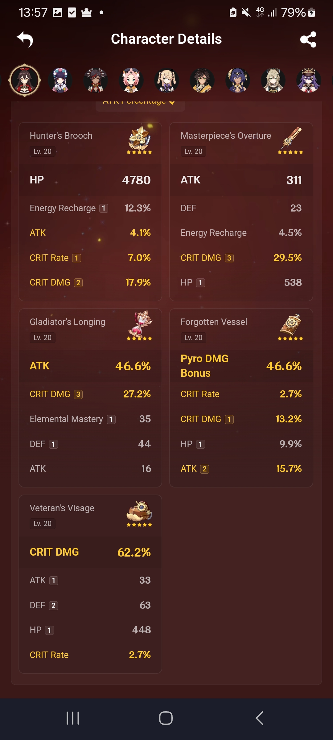 Perfecting my Lyney build Genshin Impact | HoYoLAB