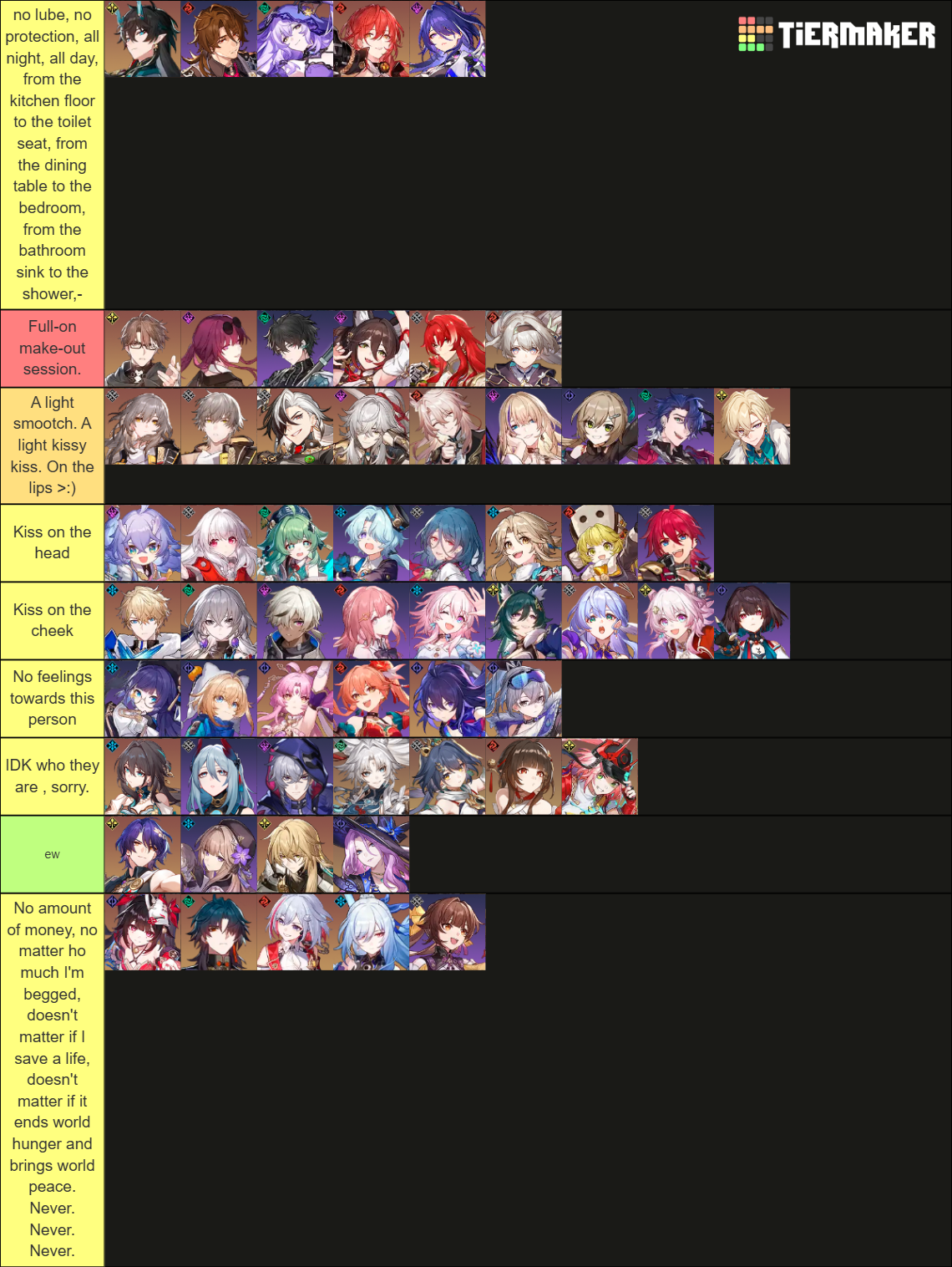 Ranking HSR Character on how I would kiss them. Honkai: Star Rail | HoYoLAB