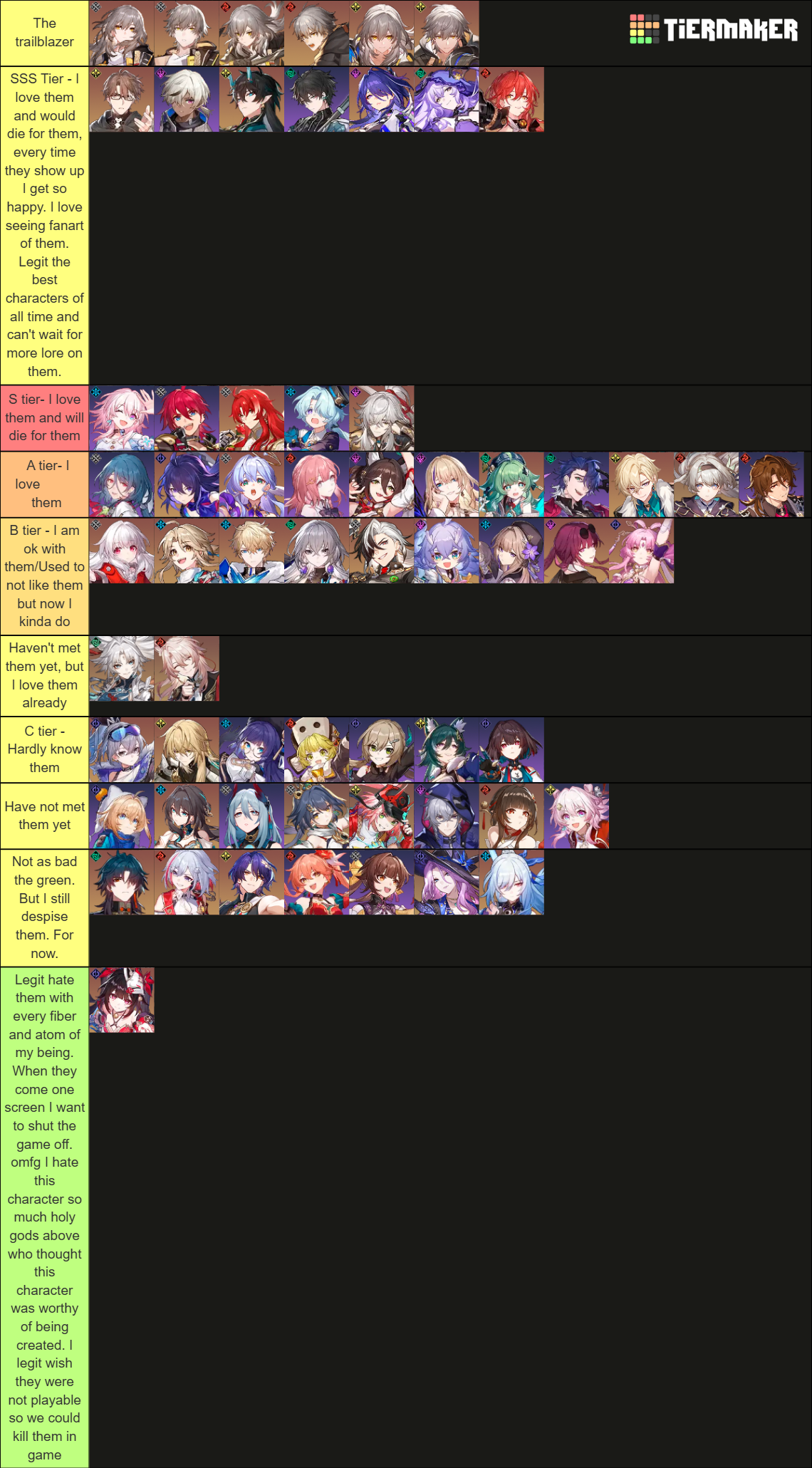 My personal ranking of HSR characters. (Kafka is supposed to be in S ...