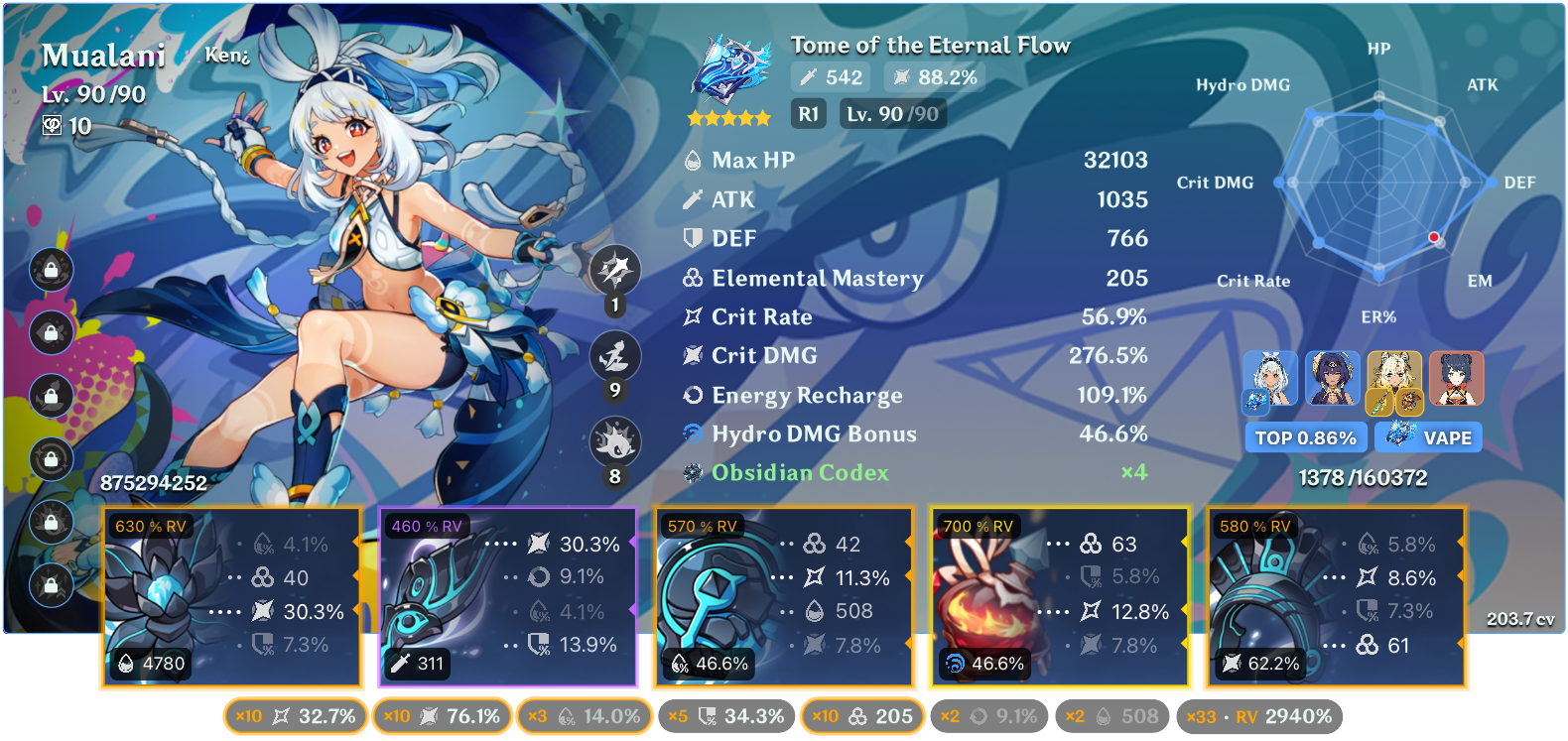 Finally top 1% Mualani!!!! Genshin Impact | HoYoLAB