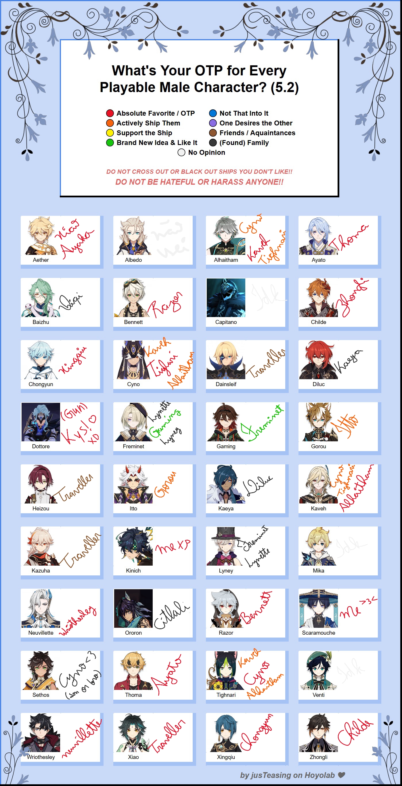 qual é o seu OTP para cada personagem masculino jogavel? Genshin Impact ...