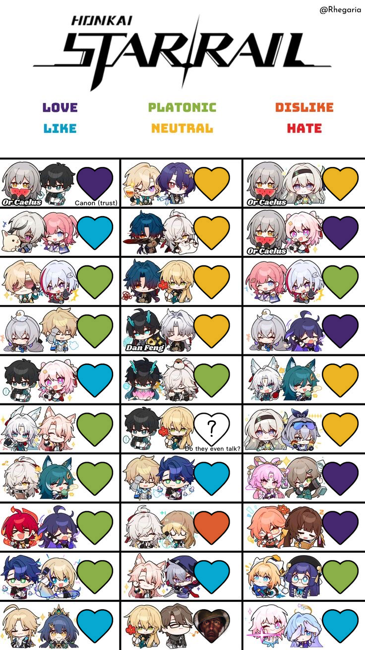 My opinion on a couple of HSR ships Honkai: Star Rail | HoYoLAB