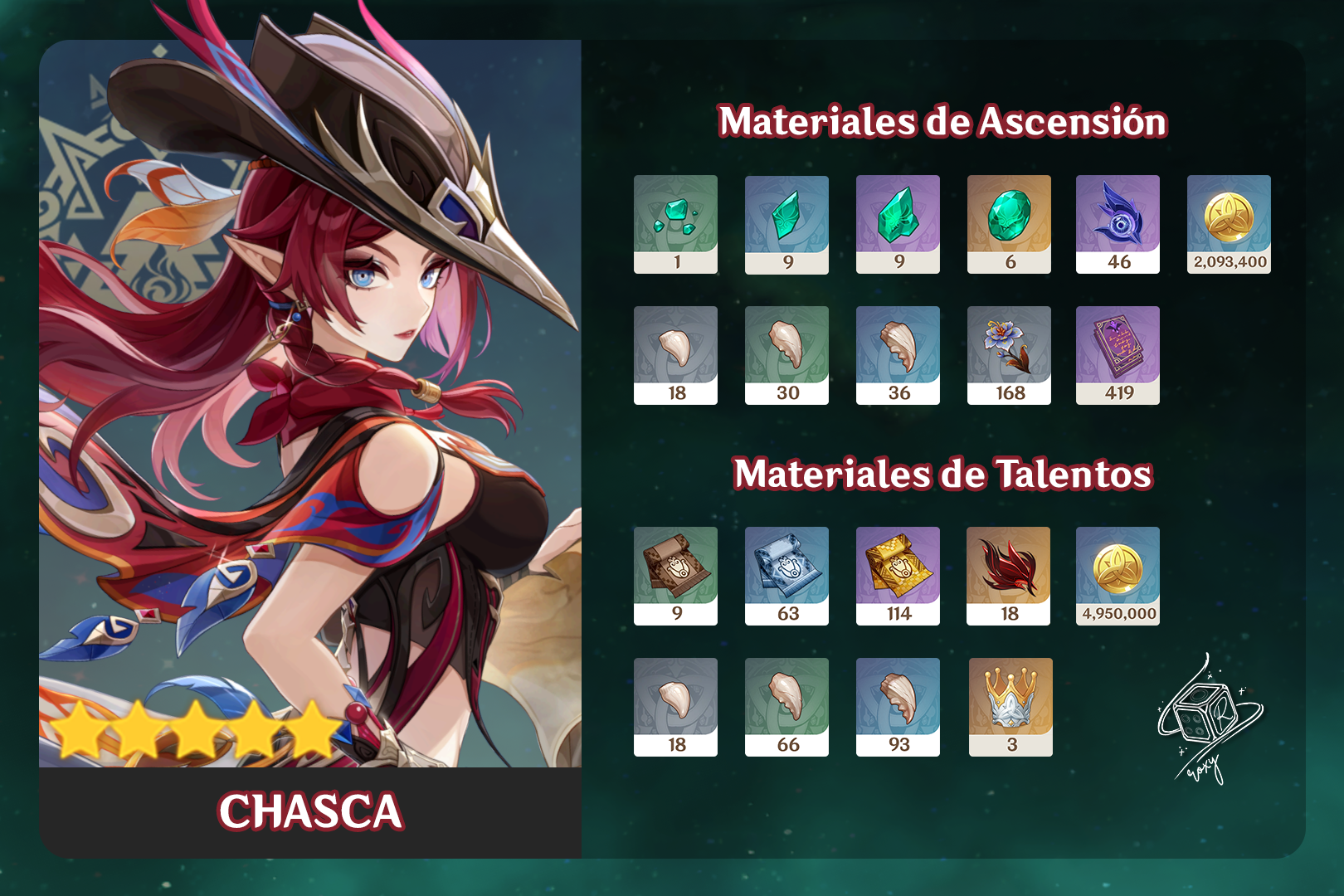 [V5.2] Materiales de ascensión - Chasca & Ororon - Banners primera fase ...
