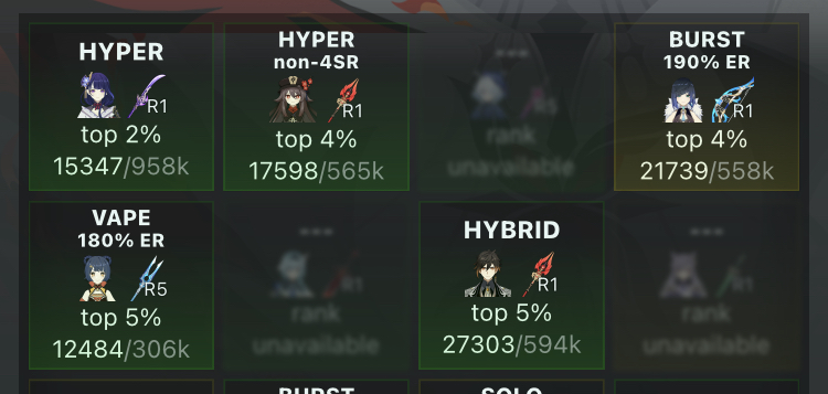 Akasha Genshin Impact | HoYoLAB