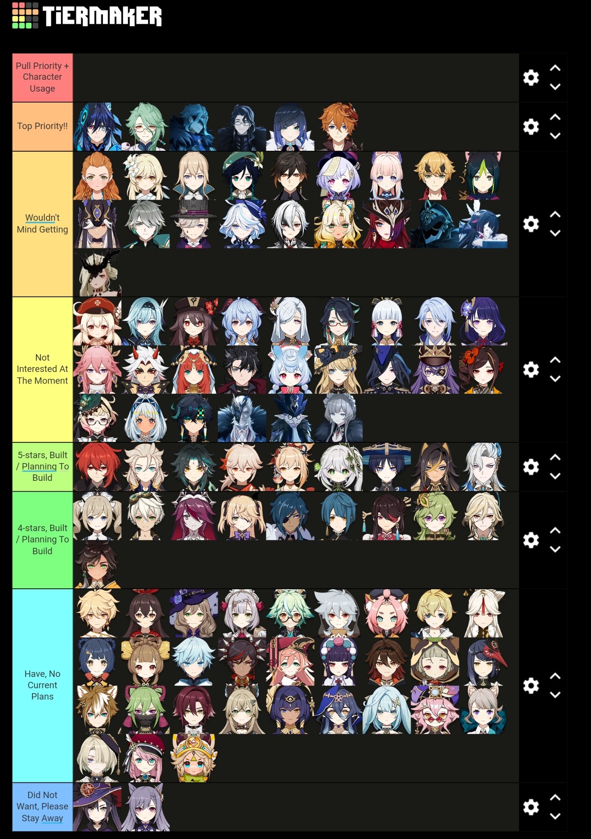 Pulling Priority Tier List + Zombie Apocalyptic Tier List Genshin ...