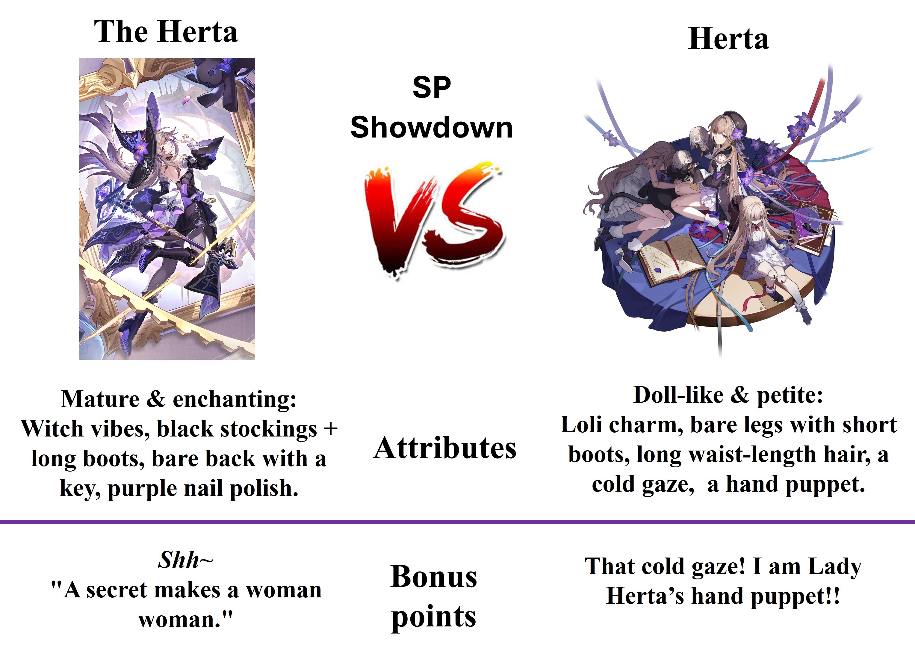 [SP Showdown] Elegant Mature Lady VS Adorable Puppet Girl - Who Will ...