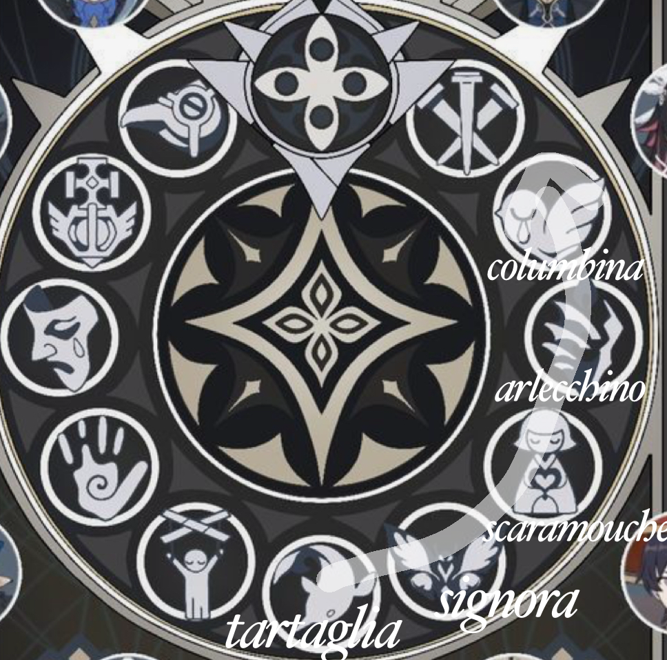 the fatui harbingers wheel Genshin Impact | HoYoLAB