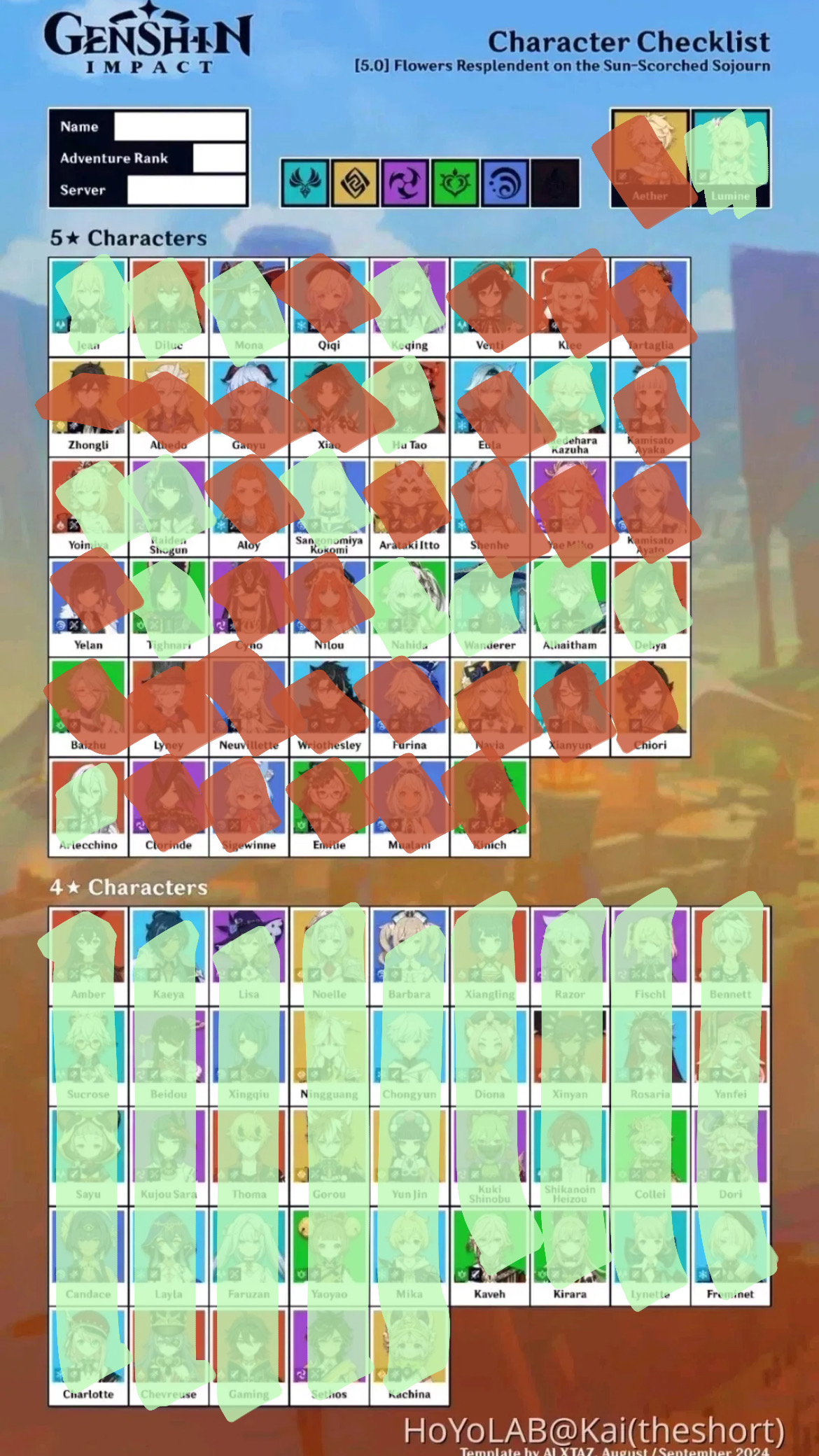 character checklist Genshin Impact | HoYoLAB
