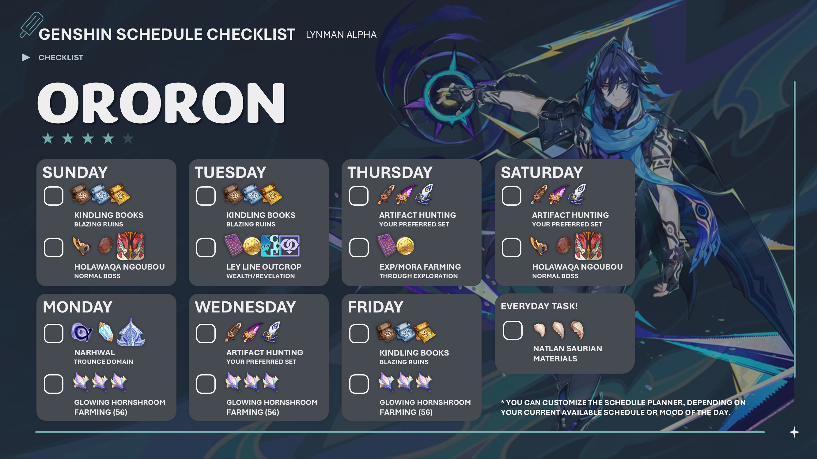 [VERSION 5.2] Ororon | Genshin Impact Farming Schedule Checklist ...