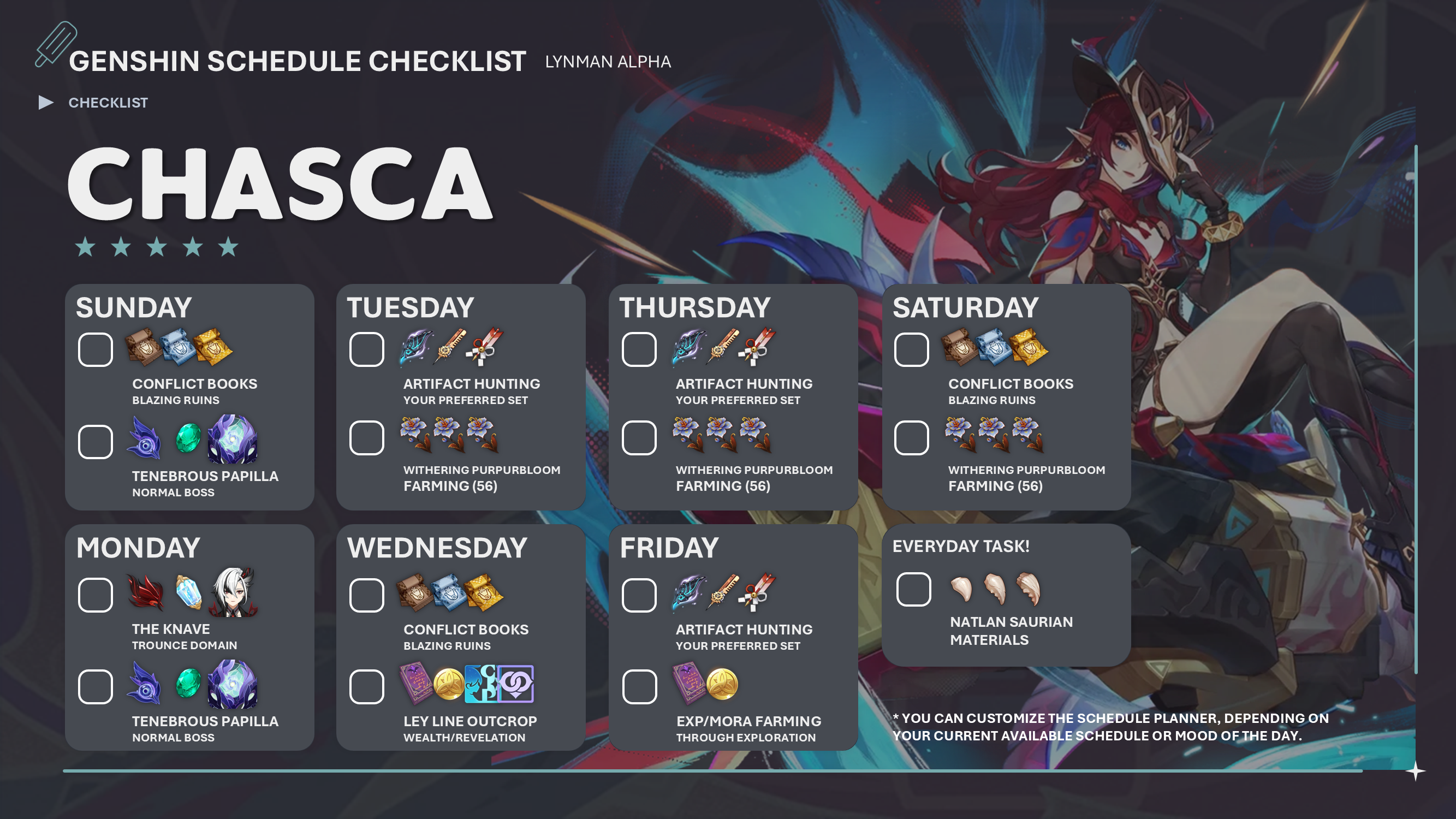 [VERSION 5.2] Chasca | Genshin Impact Farming Schedule Checklist ...