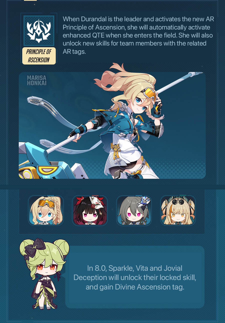 Honkai Impact 8.0 - New Astral Ring Type Mechanic Introduction - QTE Playstyle Honkai Impact 3rd ...