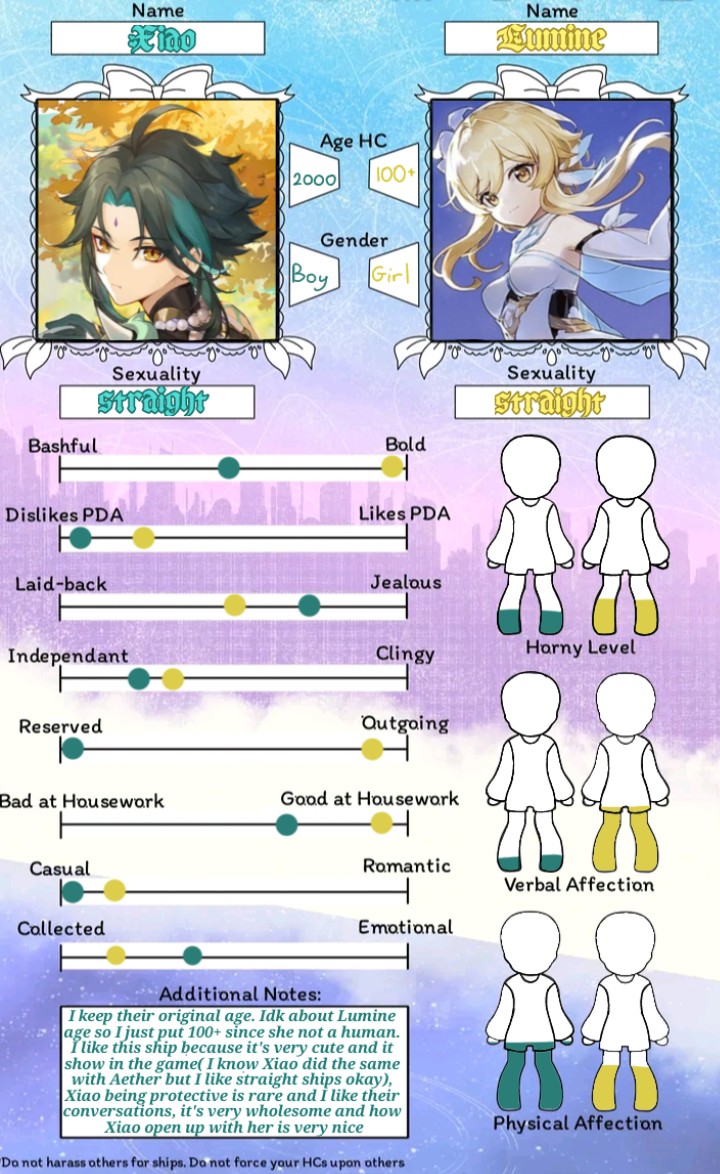 My Favourite Genshin Impact Ships Genshin Impact | HoYoLAB