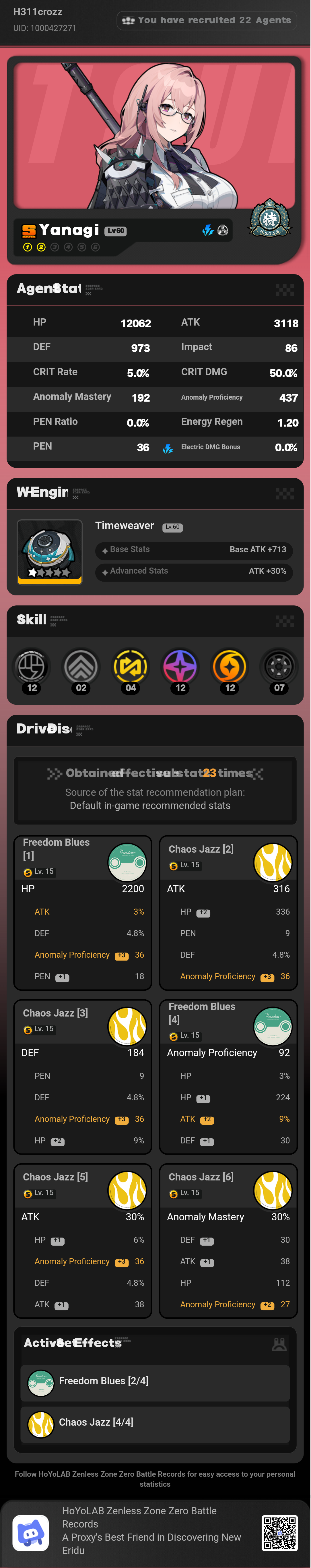 She's Beautiful. Zenless Zone Zero | HoYoLAB