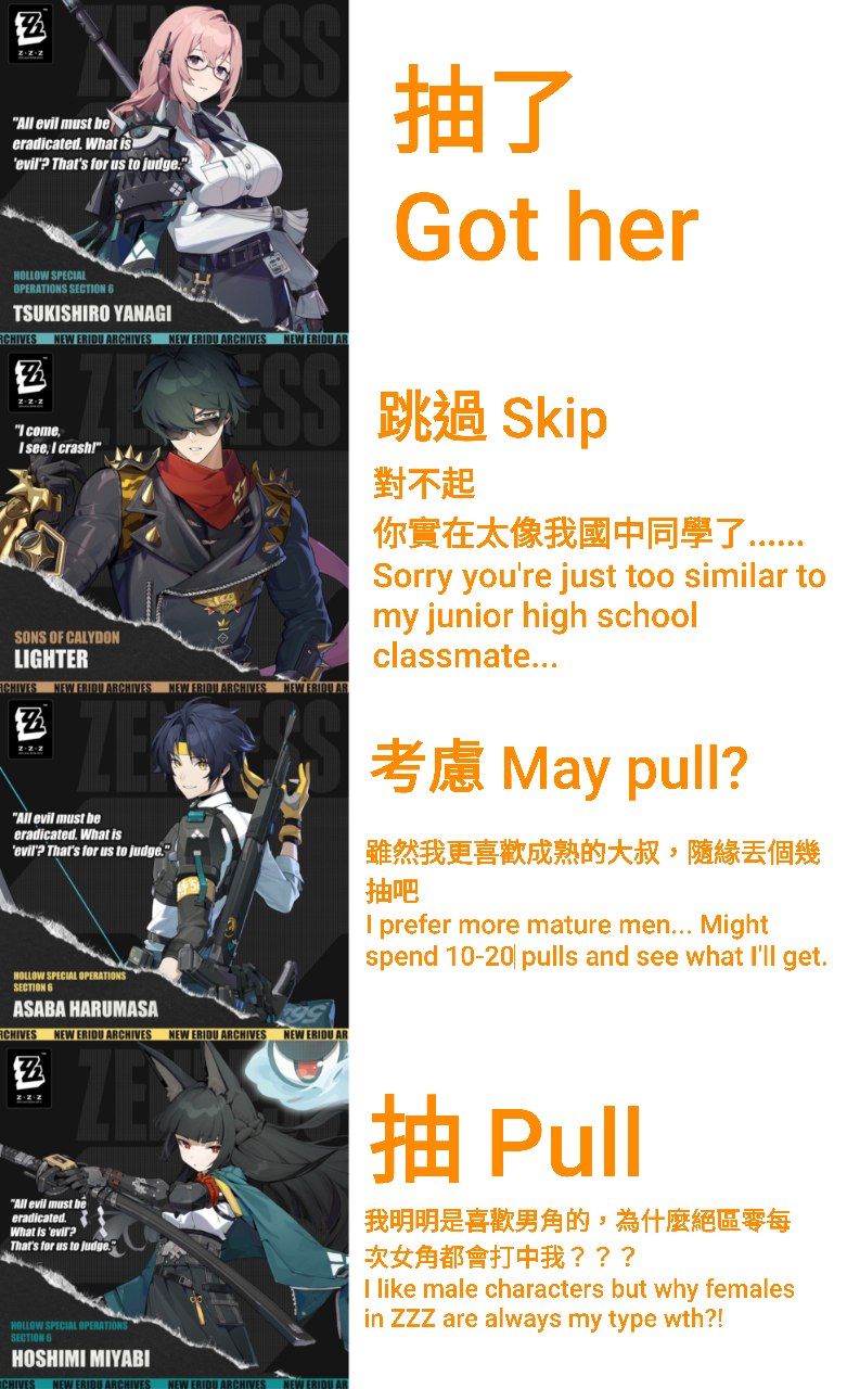 第一次發抽卡計畫 My first pulling plan Zenless Zone Zero | HoYoLAB