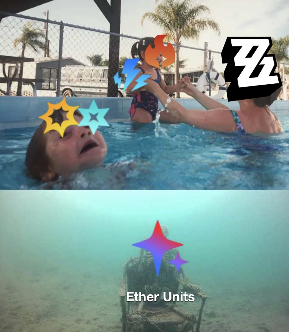 The Current State of ZZZ Units Zenless Zone Zero | HoYoLAB