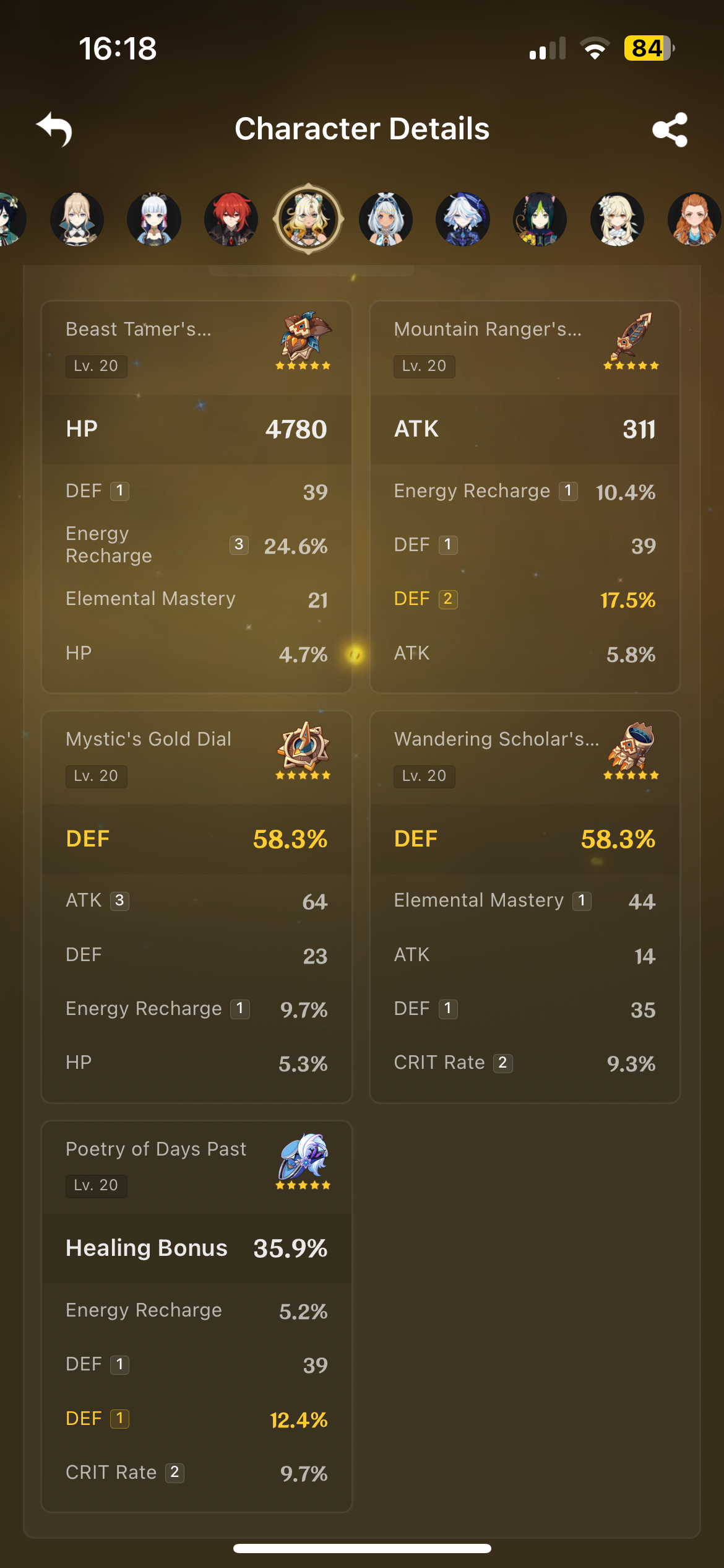 Xilonen’s build is coming together nicely Genshin Impact | HoYoLAB