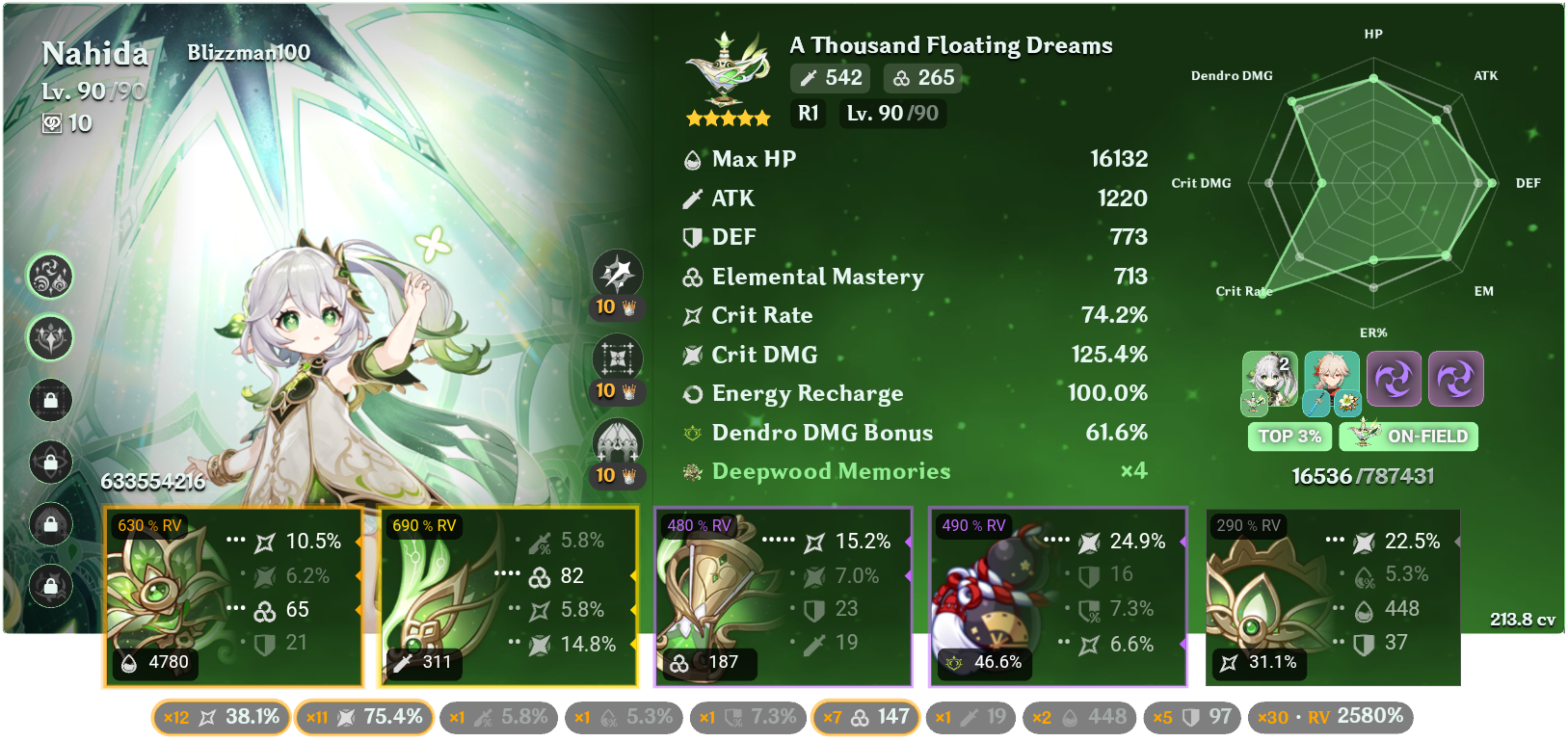 So I got my teacher's uid... Genshin Impact | HoYoLAB