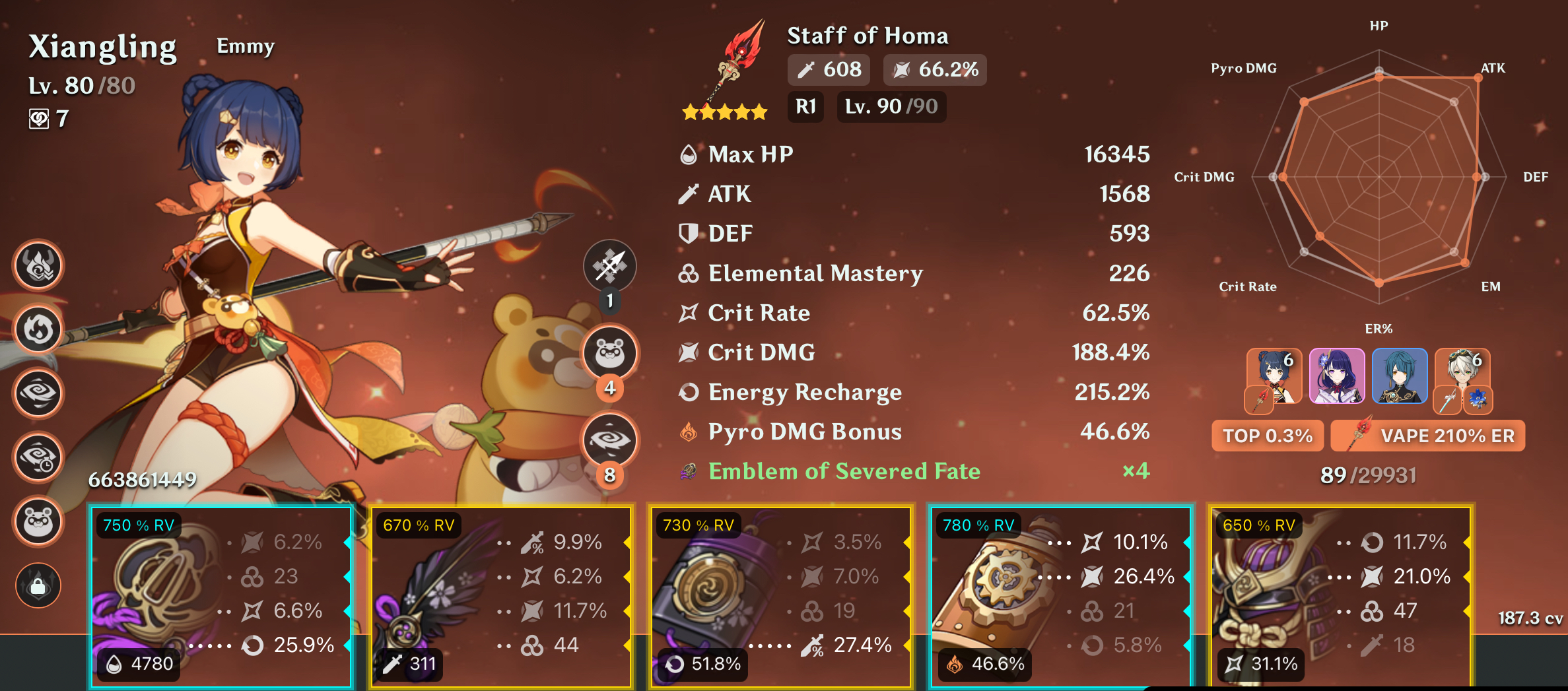 Rate my *real* pyro archon build Genshin Impact | HoYoLAB