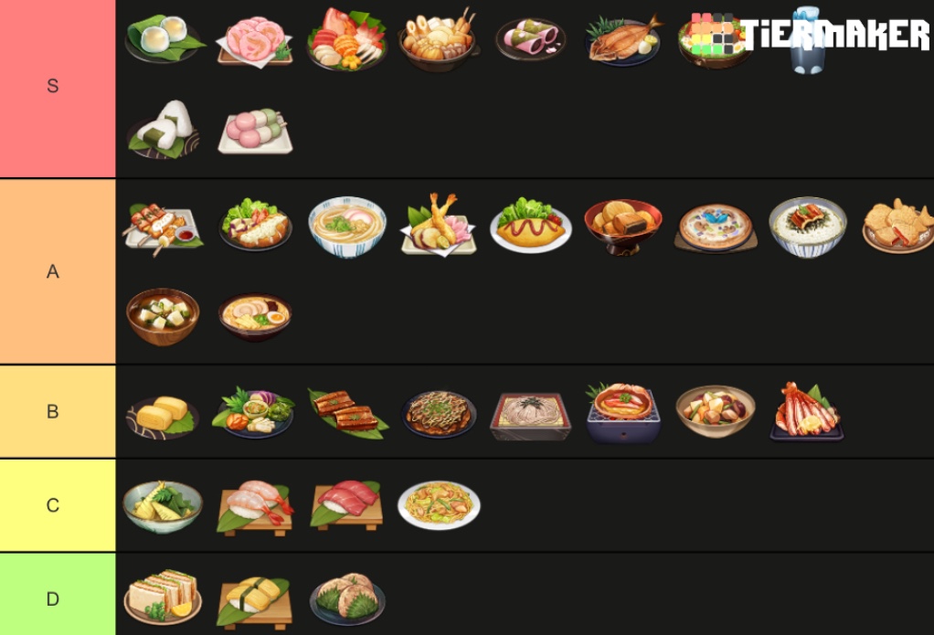 Inazuman foods🫶 Genshin Impact | HoYoLAB