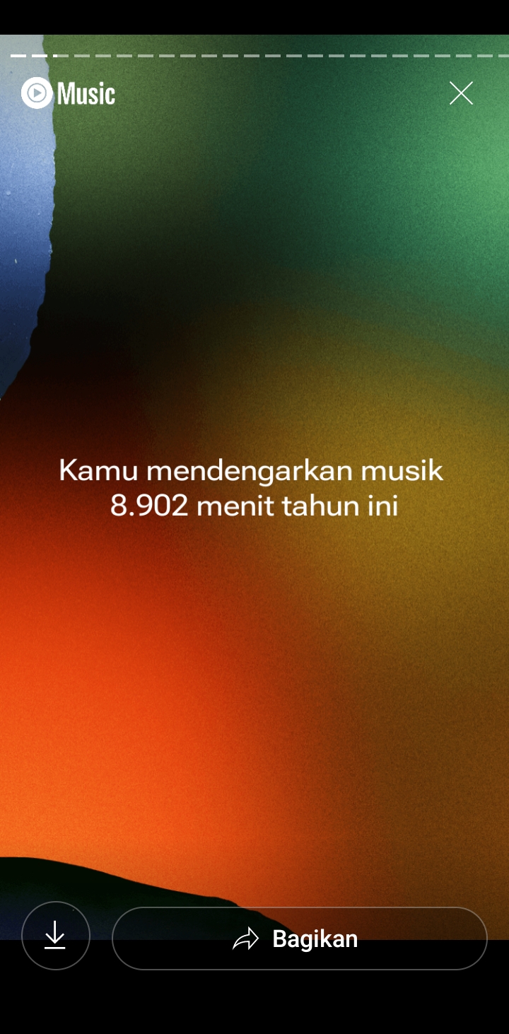 My VERY confusing YouTube music stuff | HoYoLAB