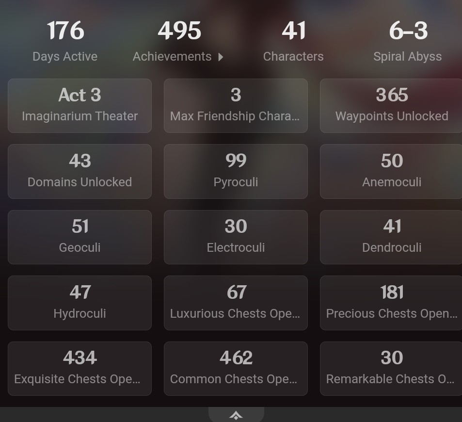 I didn't put pins on my map for every oculi bc I have it for other ...