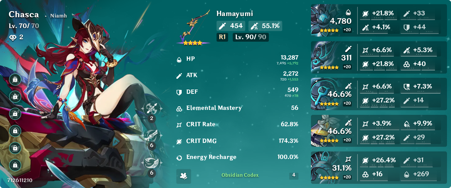 MY CHASCA BUILD SO FAR Genshin Impact | HoYoLAB