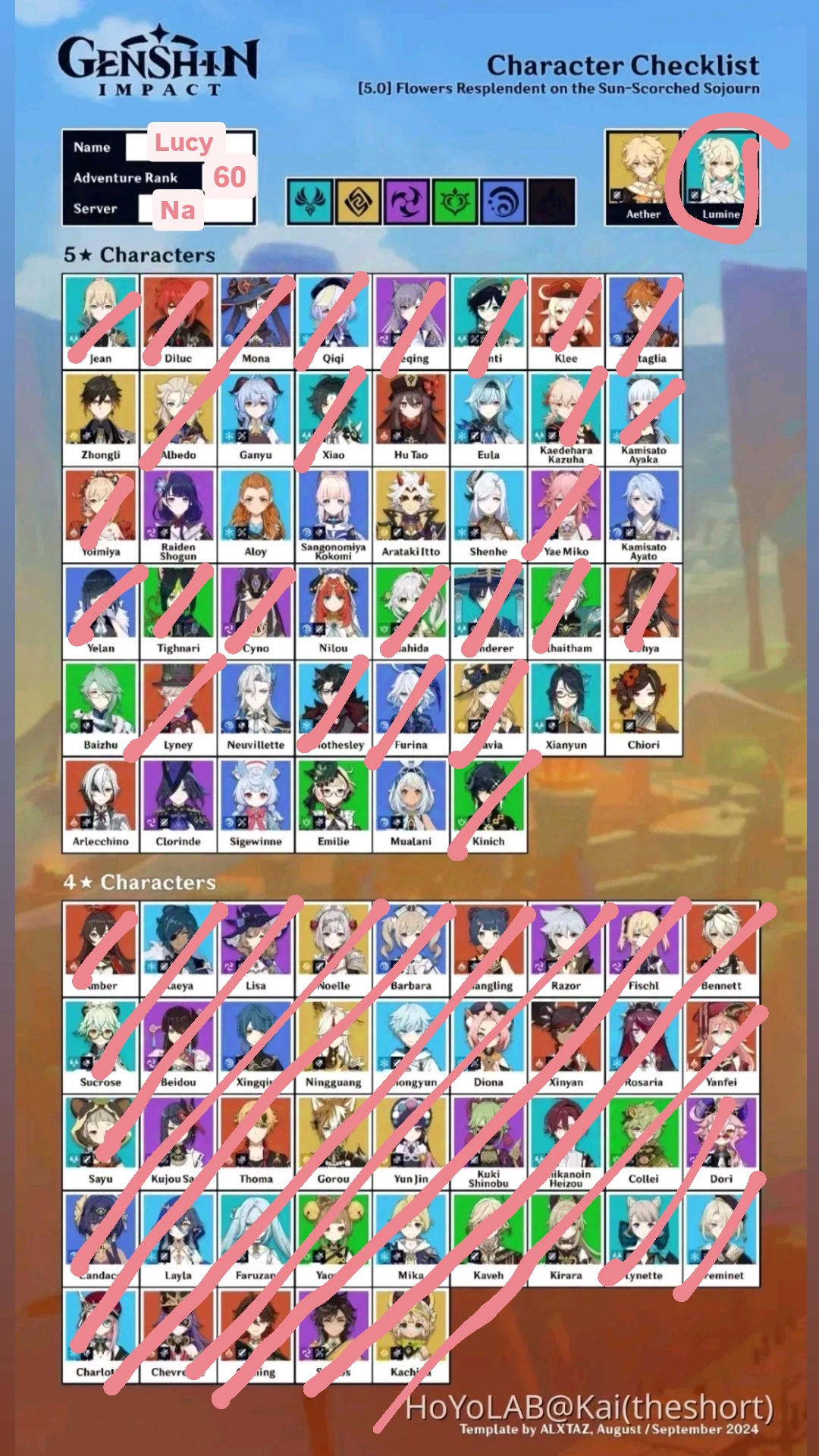 character checklist~ Genshin Impact | HoYoLAB