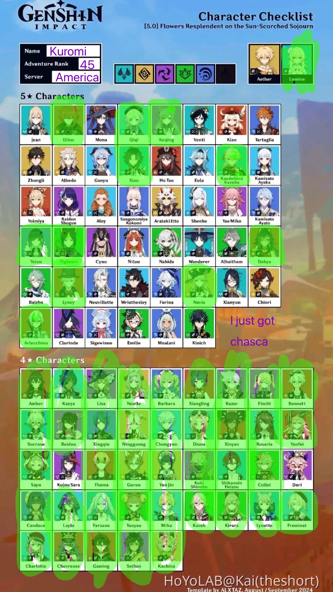 You can see where my luck lies Genshin Impact | HoYoLAB