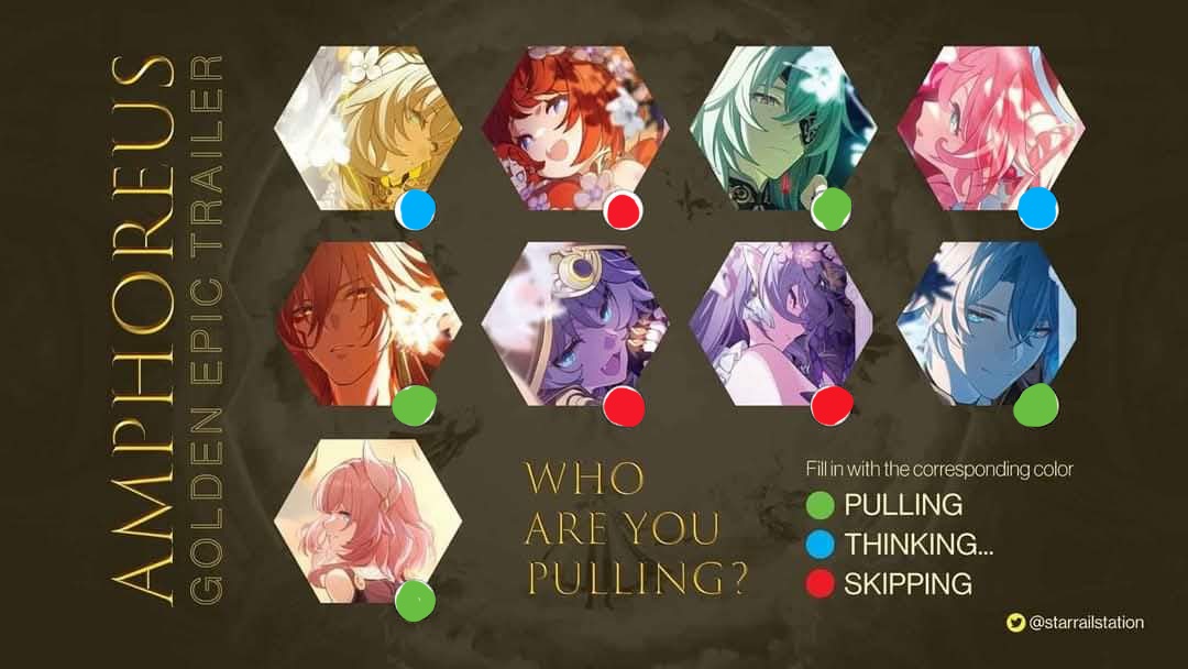 Personajes de Amphoreus??? FLAME CHASERS??? Honkai: Star Rail | HoYoLAB