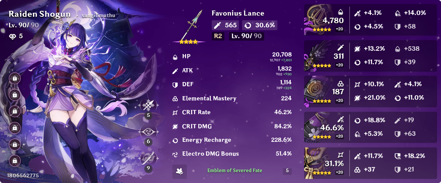 Raiden build Genshin Impact | HoYoLAB