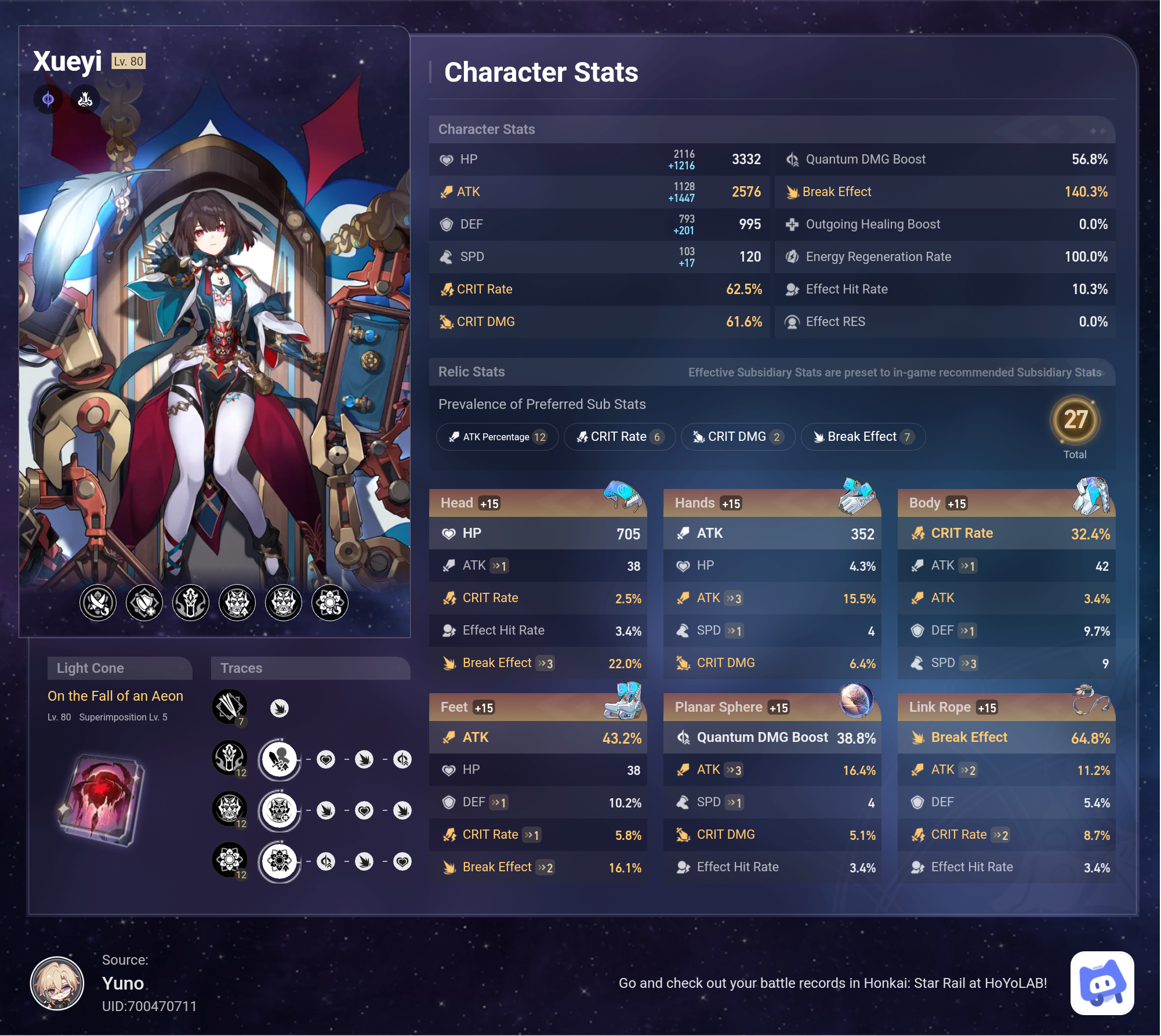 Xueyi Build WIP Honkai: Star Rail | HoYoLAB