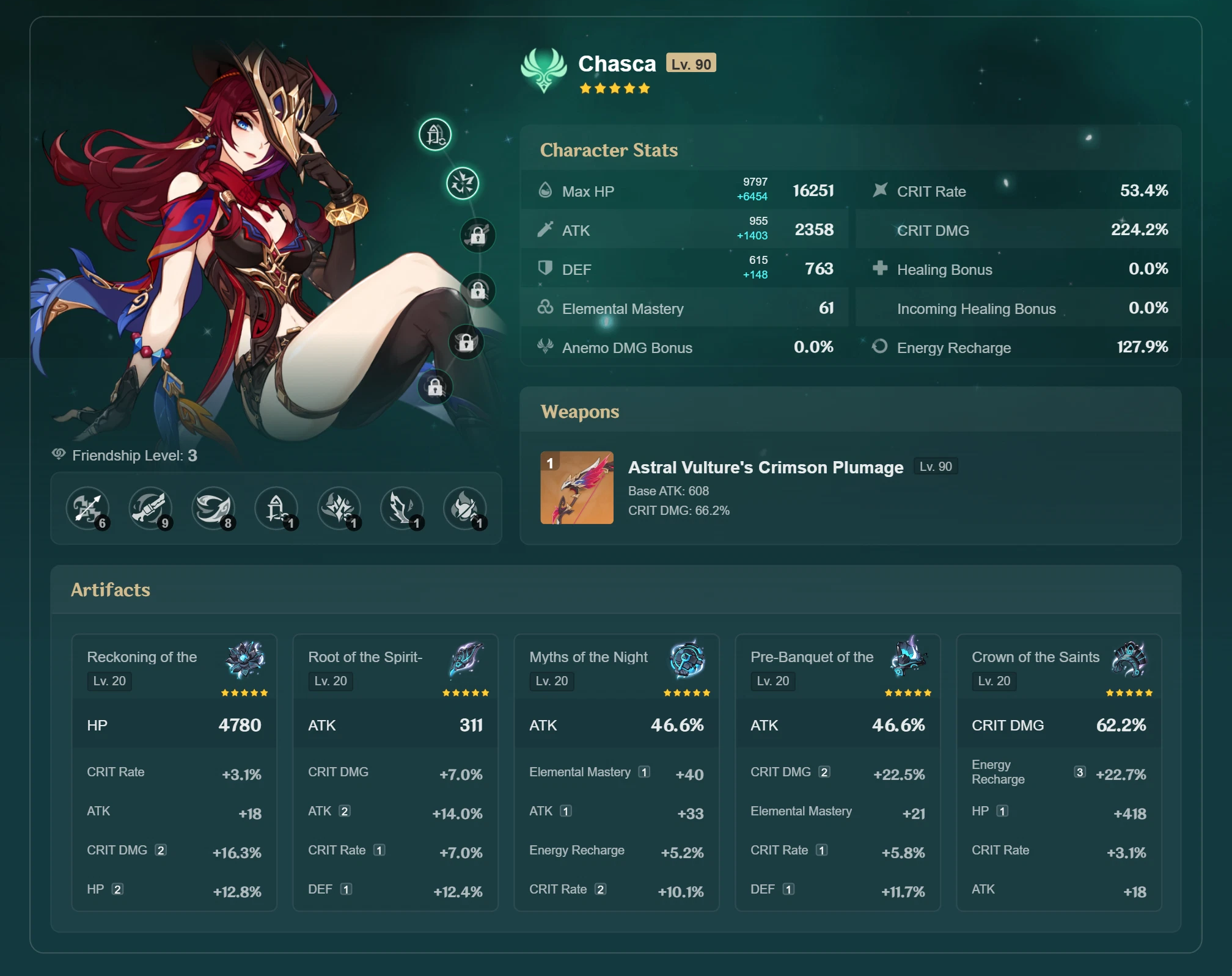 Chasca - all grown up - I finally got her to level 90 and she's just ...