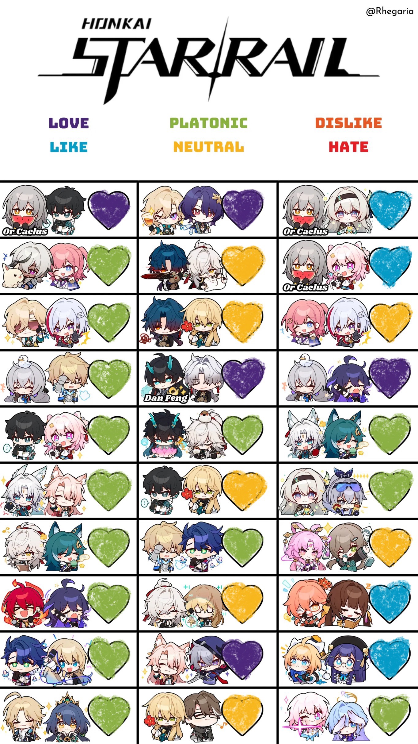 Ship chart!!! Honkai: Star Rail | HoYoLAB