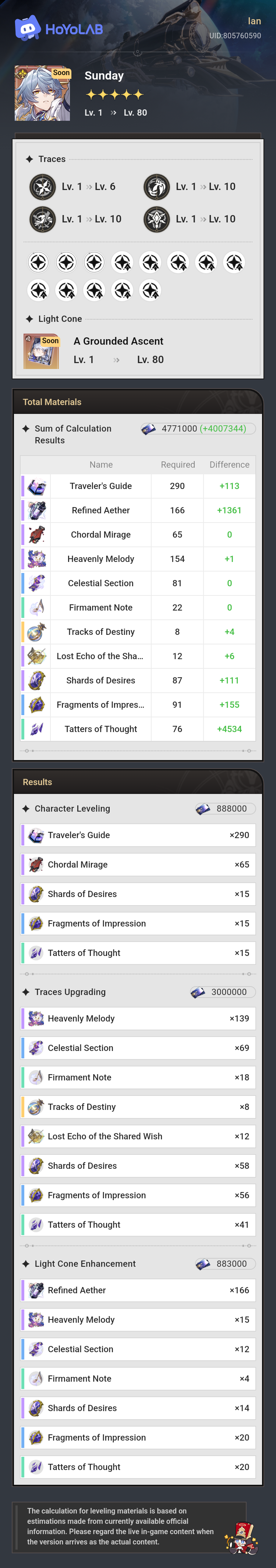 Sunday Materials Calculation Posted‼️ I'm Ready 👁️🫦👁️ Honkai: Star Rail ...